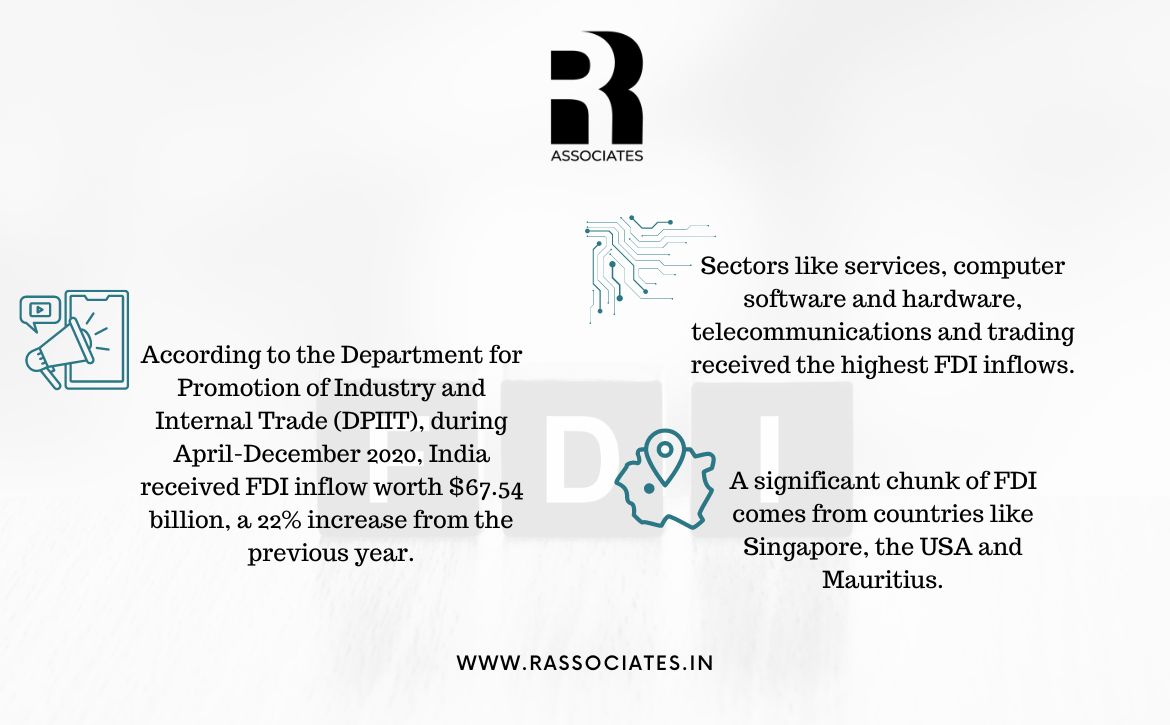 FDI Policy Reforms in India: Analysis with Emerging Economies